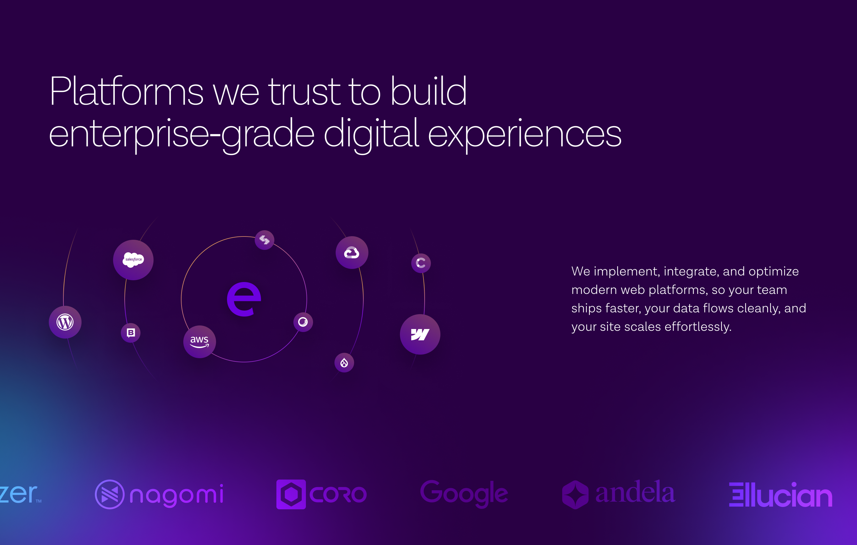 Enterprise Tech Platforms | Modern Tech Solutions at eight25 - EIGHT25MEDIA
